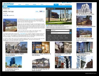 MODO NYC - Press Kit | PPT