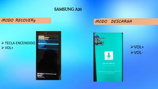 Modo recovery | PPTX