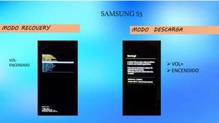 Modo recovery | PPTX
