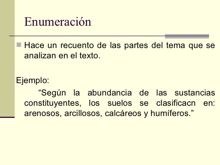 MODO DEL DISCURSO. - Mind Map