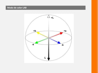 Modos de color y relieve | PPTX