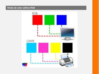 Modos de color y relieve | PPTX