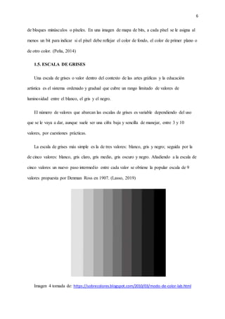 Modos de color-José Tapia | PDF