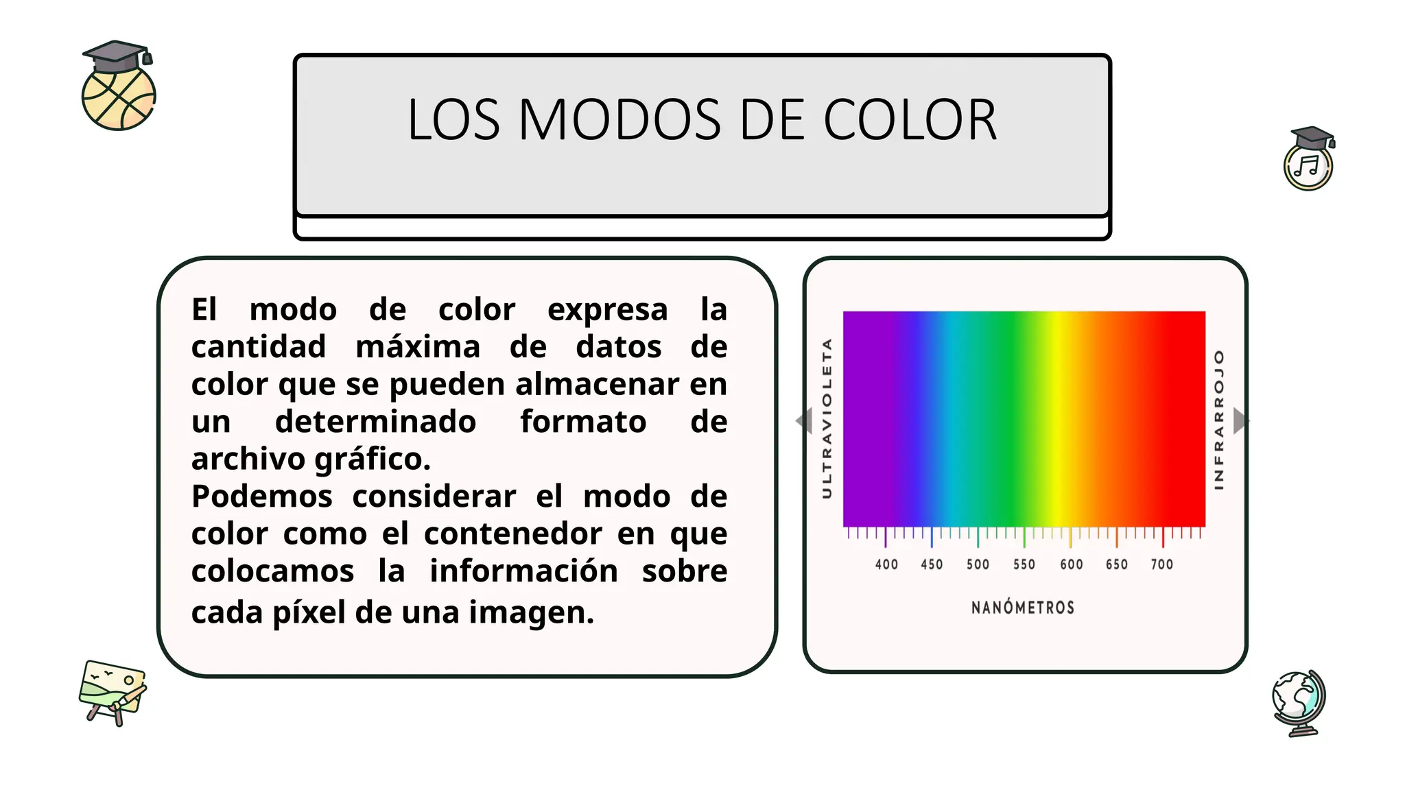 QUE SON Y PARA QUE SE UTILIZAN LOS MODOS DE COLOR EN EL DISEÑO DIGITAL ...