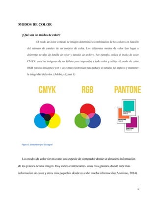 Modos de color | PDF