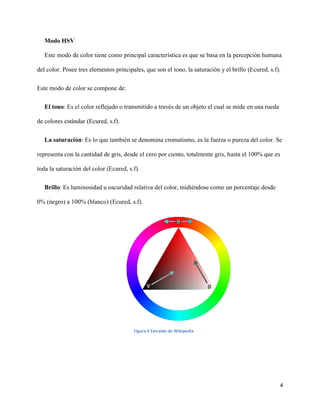 Modos de color | PDF
