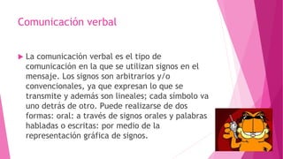 Modos de comunicacion | PPT