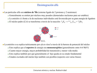 Modos de desintegración radiactiva.pdf
