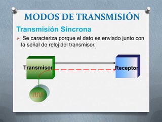 Modos de transmisión | PPTX