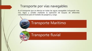 Modos de transporte | PPTX