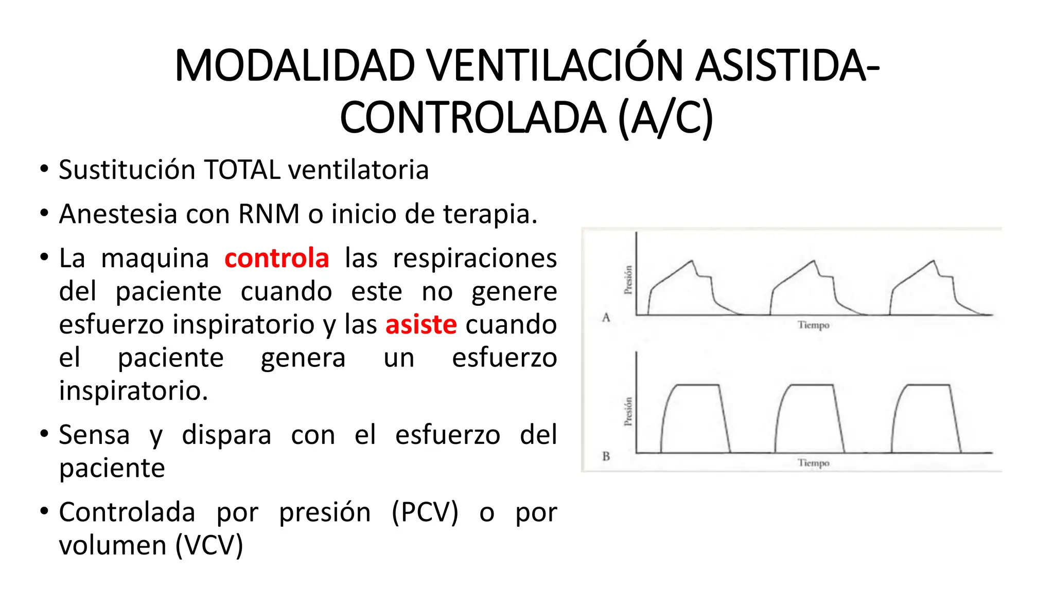 VENTILACION MECANICA: MODOS VENTILATORIOS.pptx