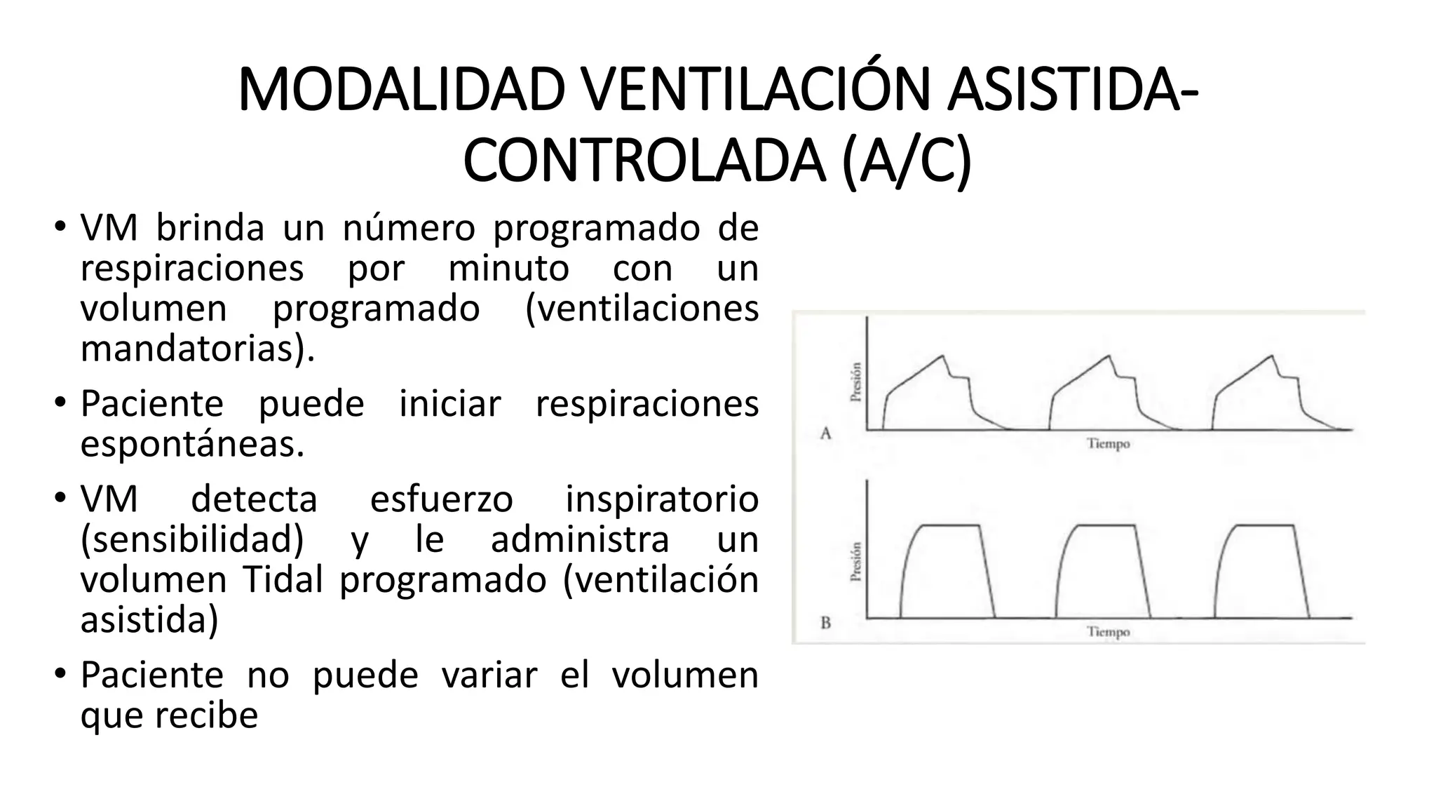 VENTILACION MECANICA: MODOS VENTILATORIOS.pptx