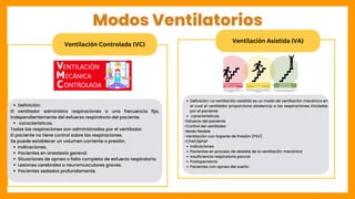 Modos ventilatorios básicos y valores de programación.pdf