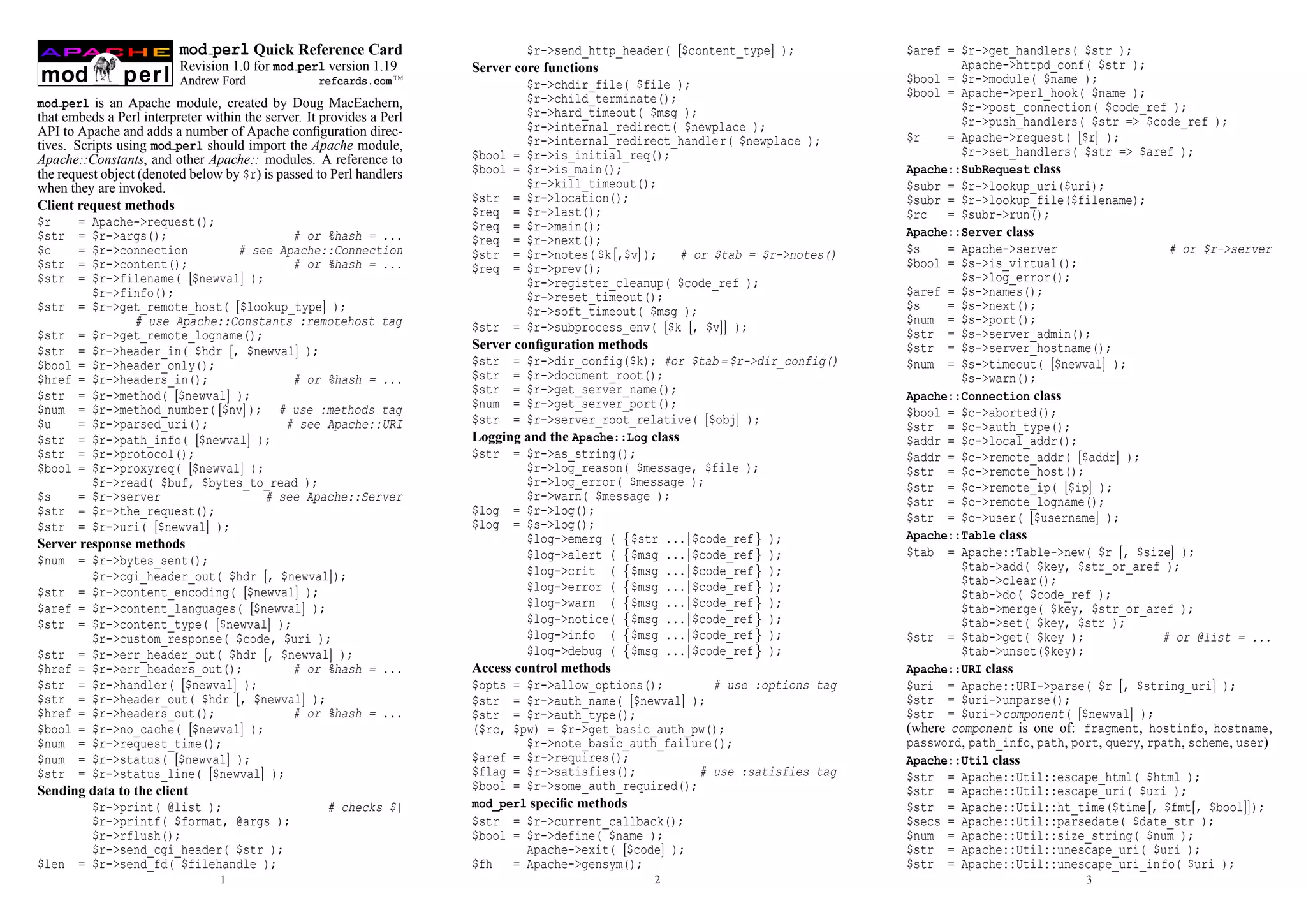 Mod Perl Quick Reference Card | PPT Mod Perl Quick Reference Card | PPT