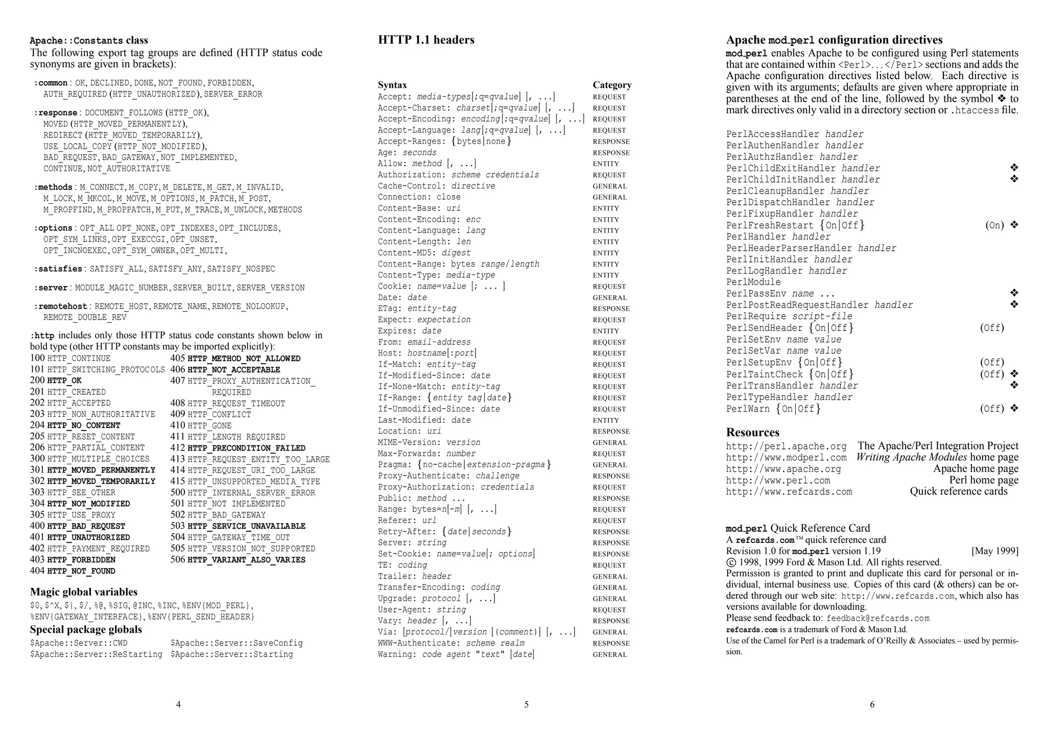 Mod Perl Quick Reference Card Ppt 0267