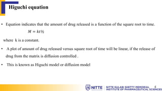 MODERN PHARMACEUTICS | PPTX