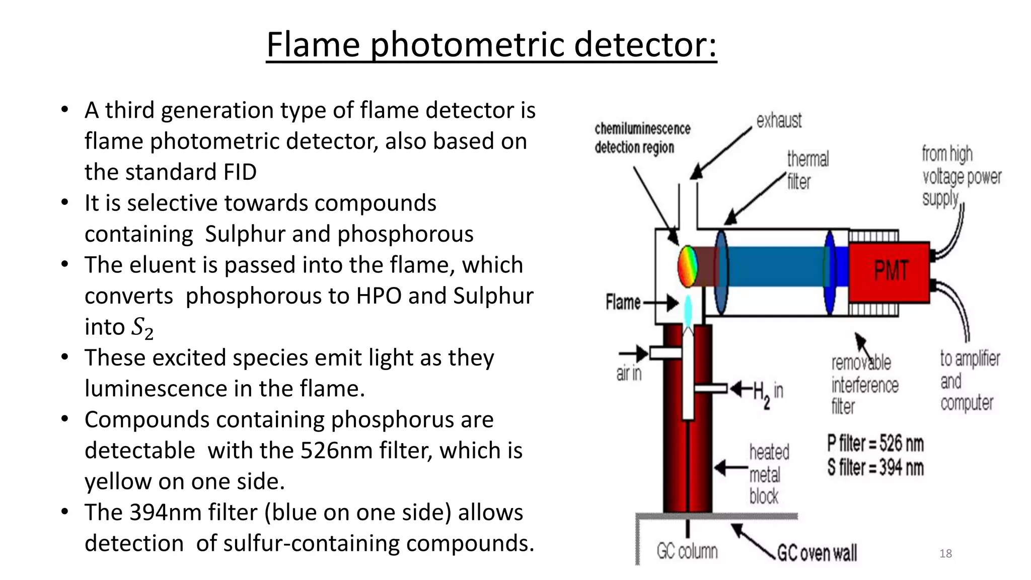 Detectors used in gas chromatography by darshan b j | PPTX