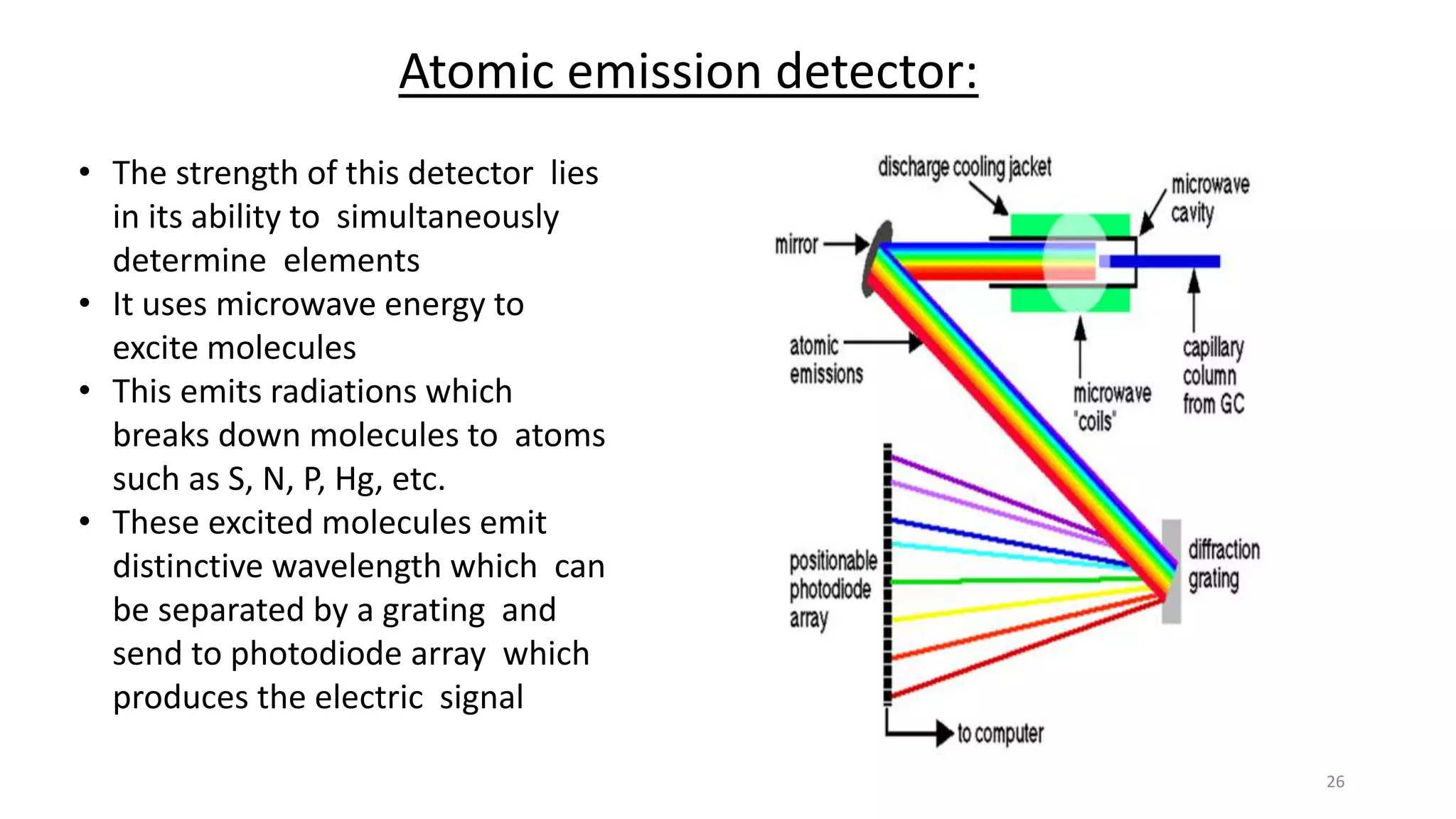 Detectors used in gas chromatography by darshan b j | PPTX