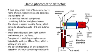 Detectors used in gas chromatography by darshan b j | PPT