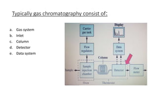 Detectors used in gas chromatography by darshan b j | PPT