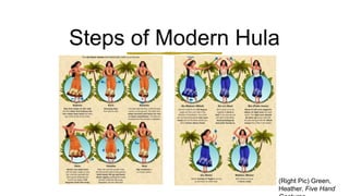 Modern hula presentation | PPTX