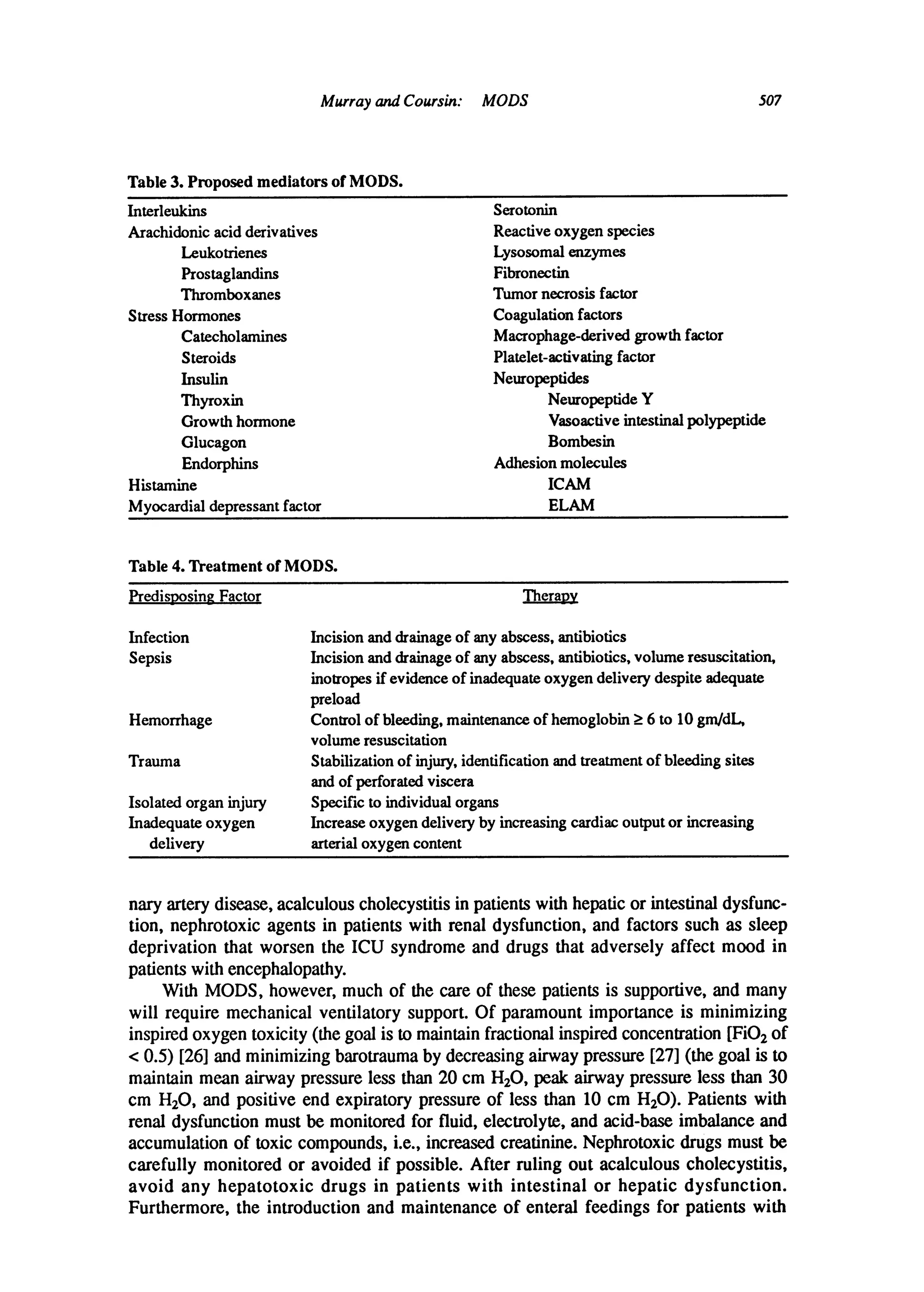 multiple organ dysfunction syndrome | PDF