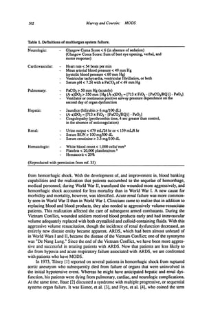 multiple organ dysfunction syndrome | PDF