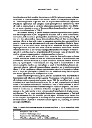 multiple organ dysfunction syndrome | PDF