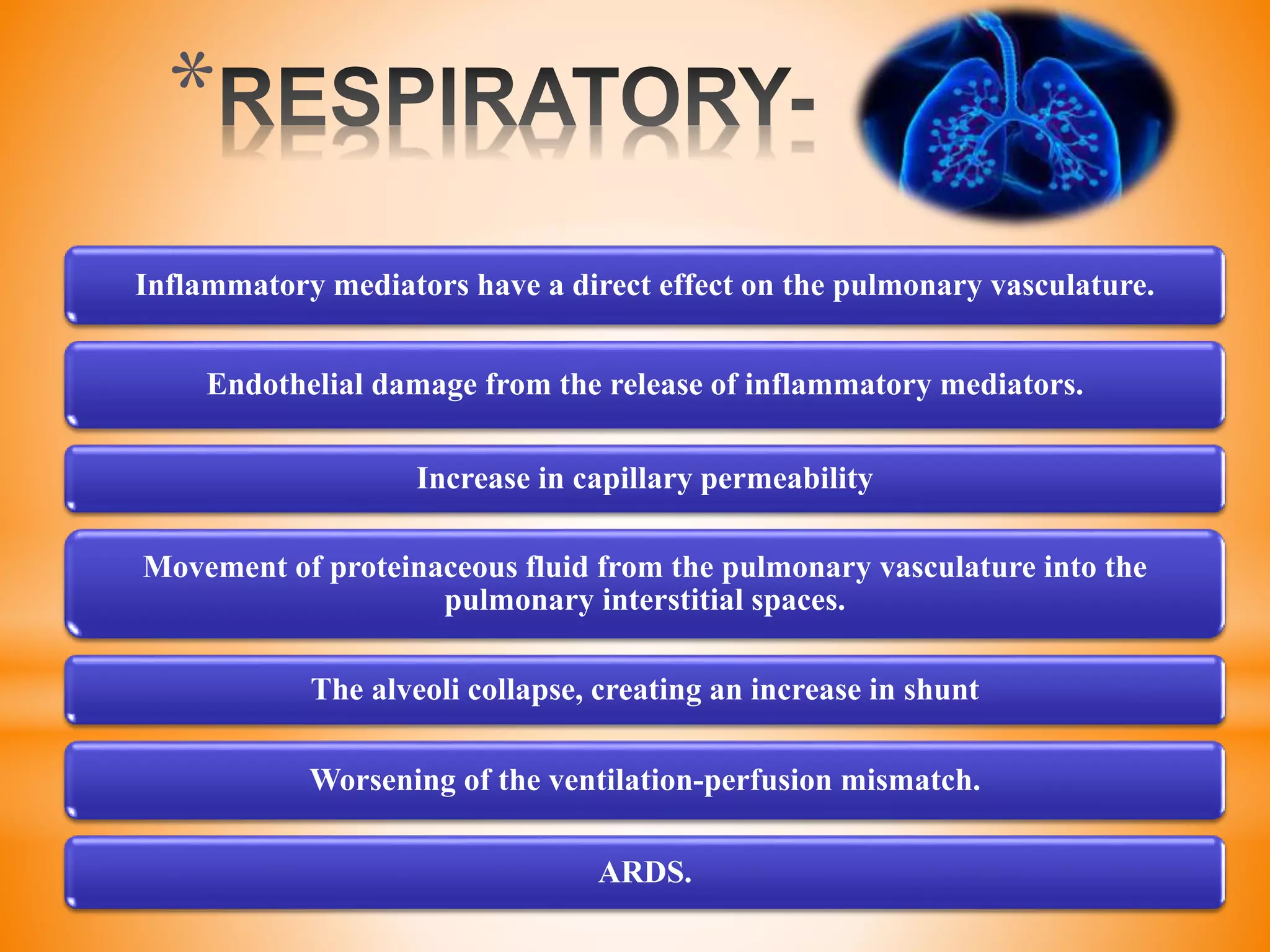 Multiple Organ Dysfunction Syndrome (MODS). | PPTX