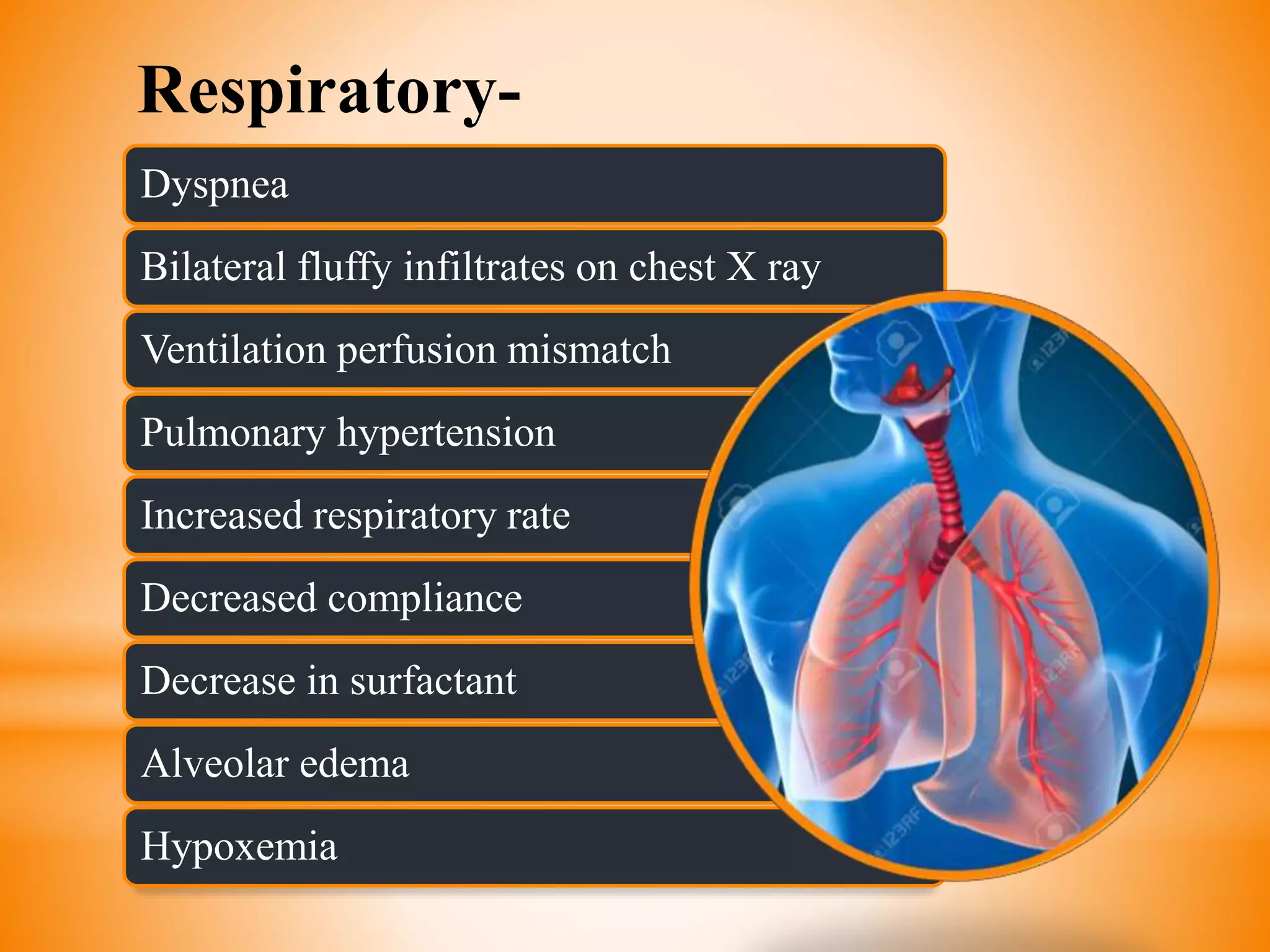 Multiple Organ Dysfunction Syndrome (MODS). | PPTX