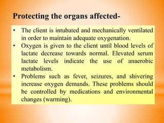 Multiple Organ Dysfunction Syndrome (MODS). | PPTX
