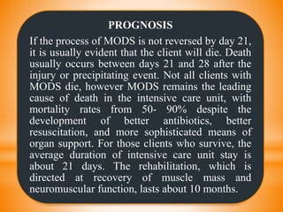 Multiple Organ Dysfunction Syndrome (MODS). | PPTX