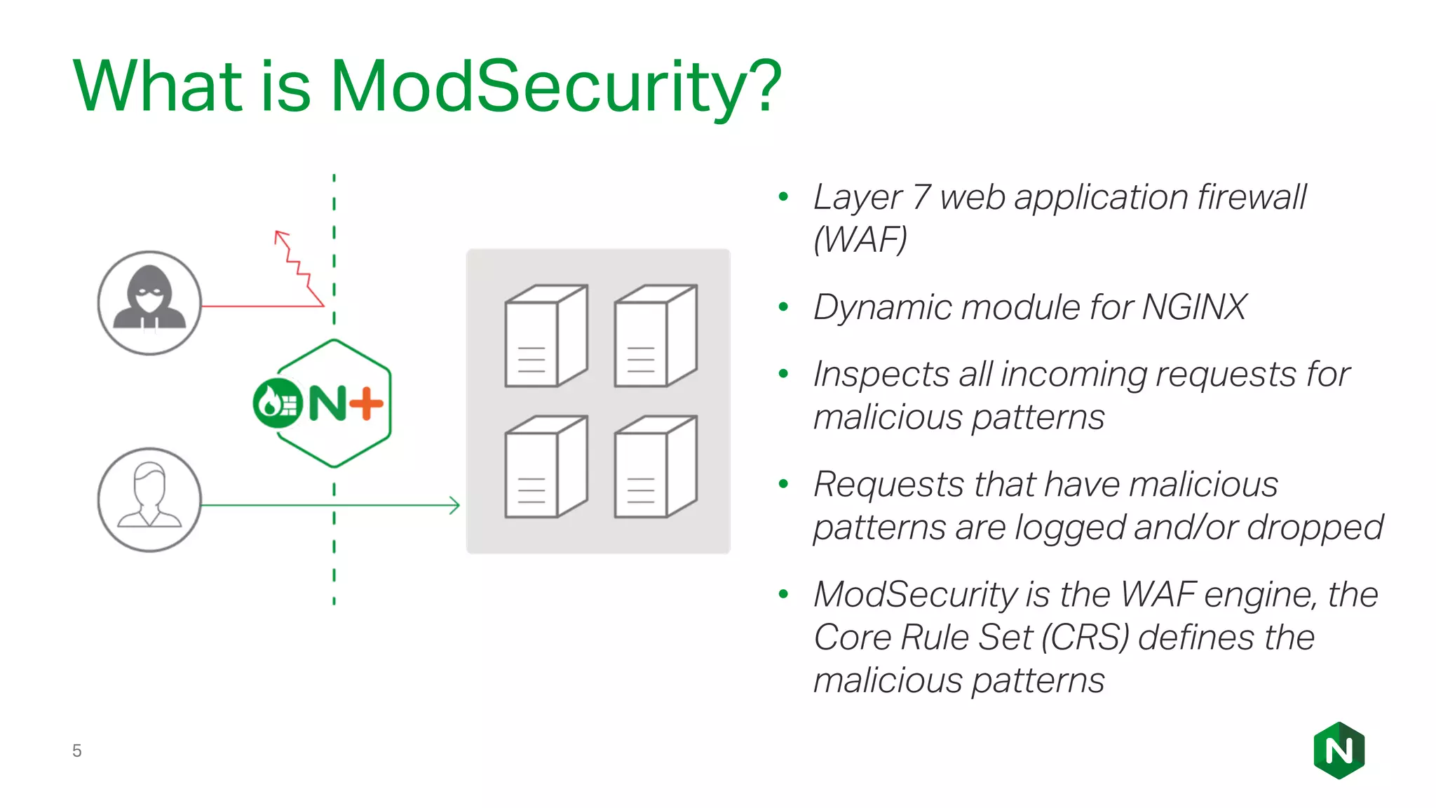 ModSecurity and NGINX: Tuning the OWASP Core Rule Set - EMEA | PPT