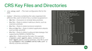 ModSecurity and NGINX: Tuning the OWASP Core Rule Set - EMEA | PPT