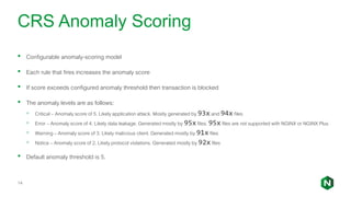 ModSecurity and NGINX: Tuning the OWASP Core Rule Set (Updated) | PPTX