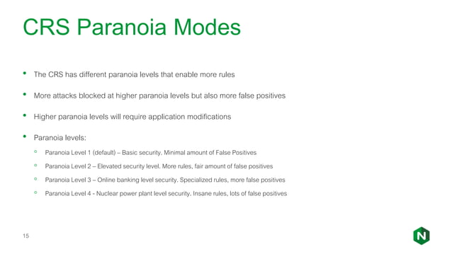 ModSecurity and NGINX: Tuning the OWASP Core Rule Set (Updated) | PPTX