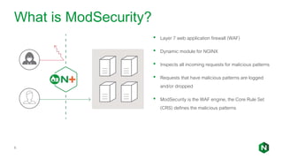 ModSecurity and NGINX: Tuning the OWASP Core Rule Set (Updated) | PPTX