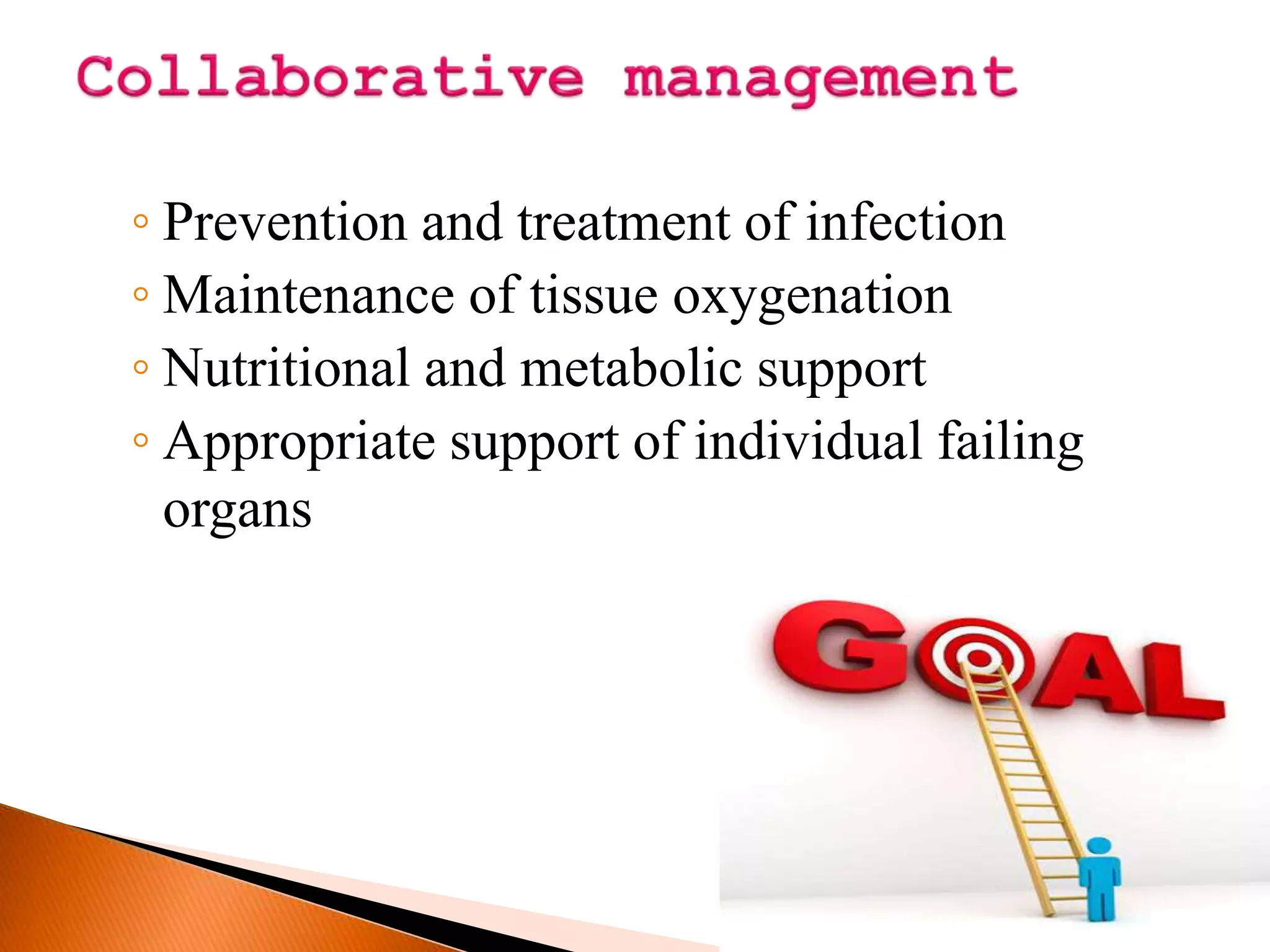 MULTIPLE ORGAN DYSFUNCTION SYNDROME | PPTX