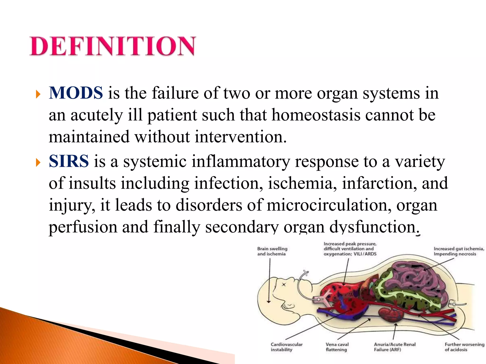 MULTIPLE ORGAN DYSFUNCTION SYNDROME | PPTX