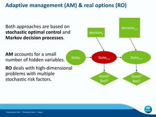 Comparing adaptive management and real options approaches: slides and ...