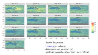 Sophisticated tools for spatio-temporal data exploration | PPT