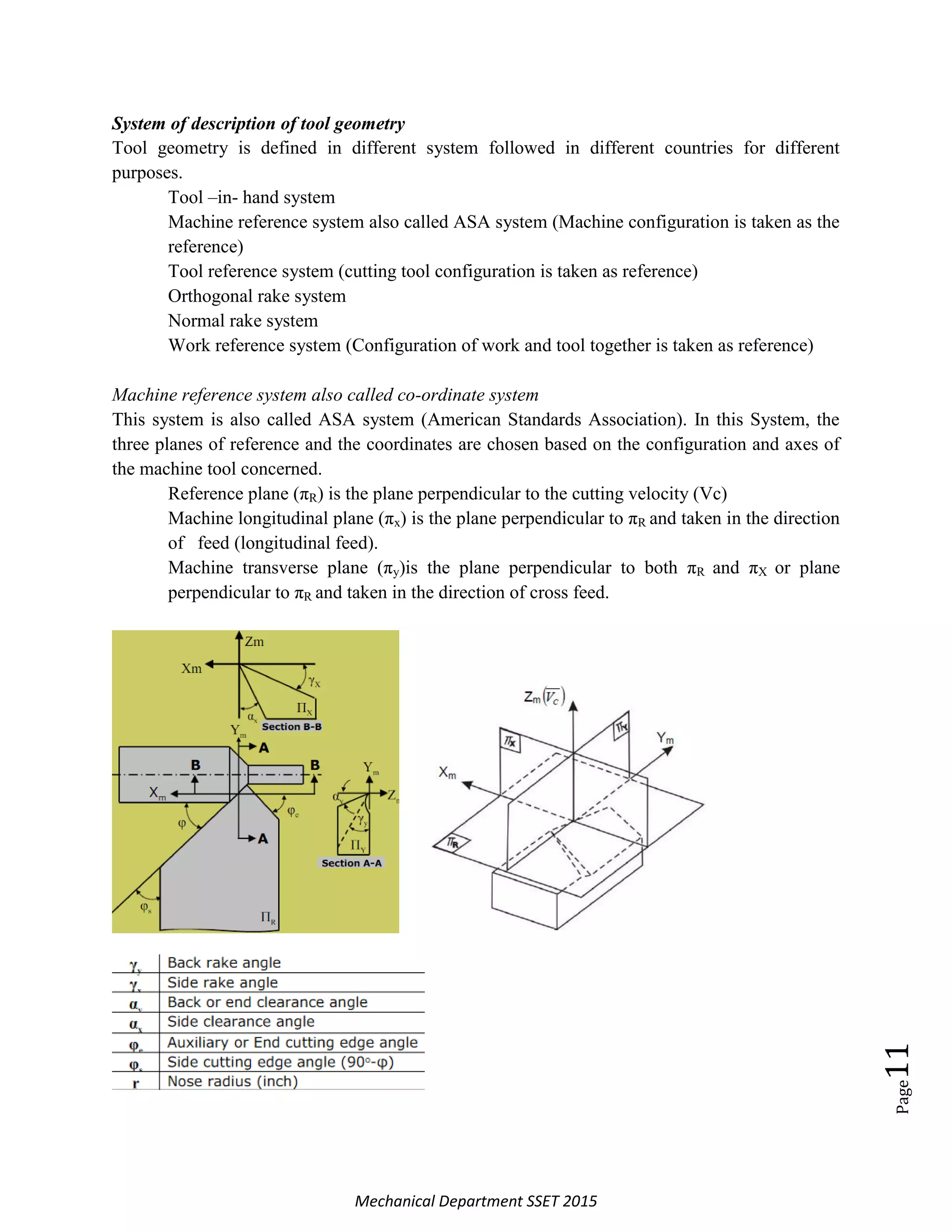 Theory of metal cutting MG University(S8 Production Notes) | PDF