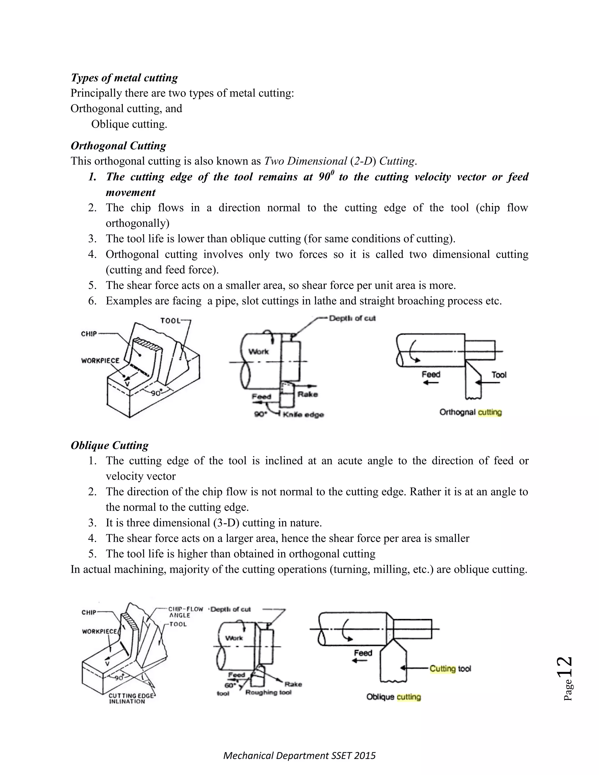 Theory of metal cutting MG University(S8 Production Notes) | PDF