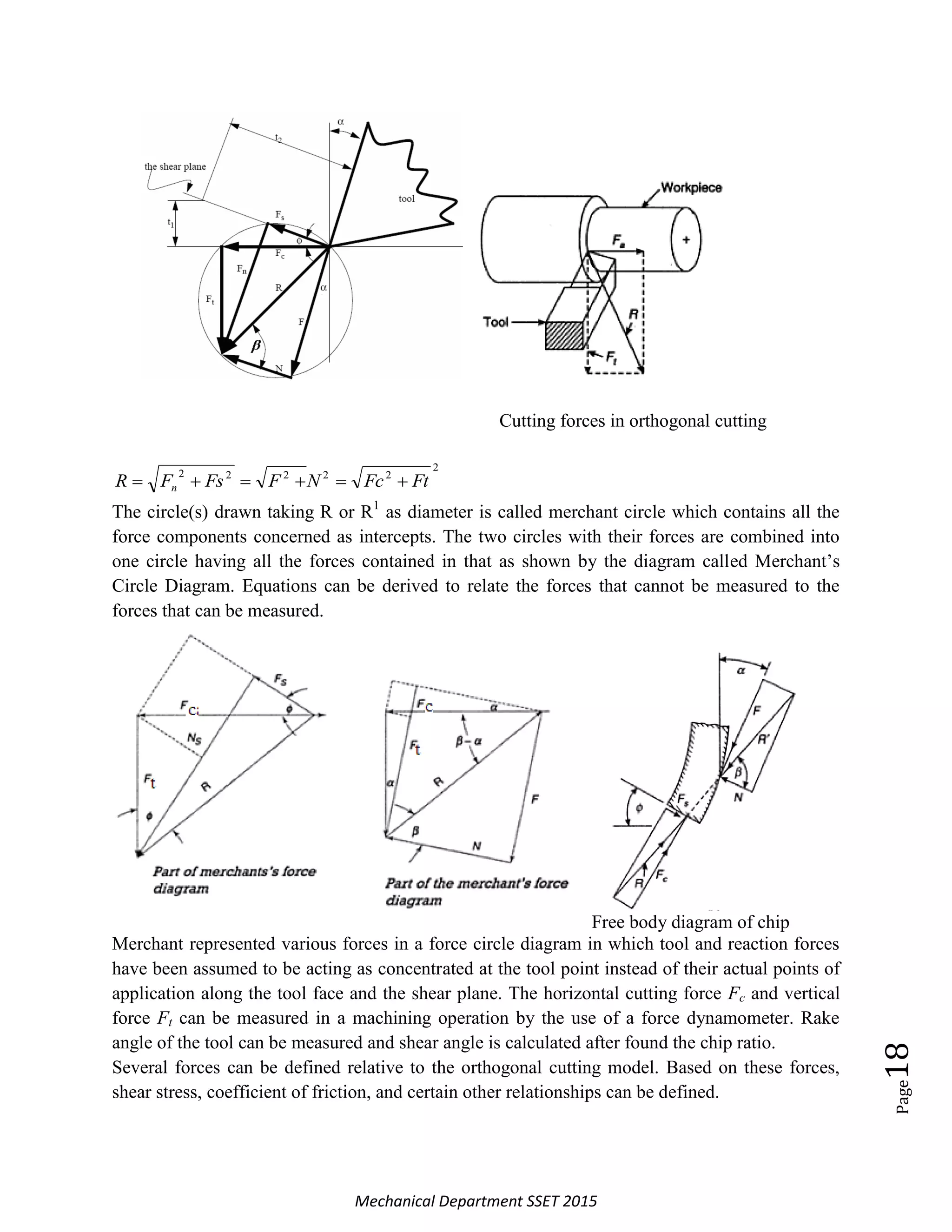 Theory of metal cutting MG University(S8 Production Notes) | PDF