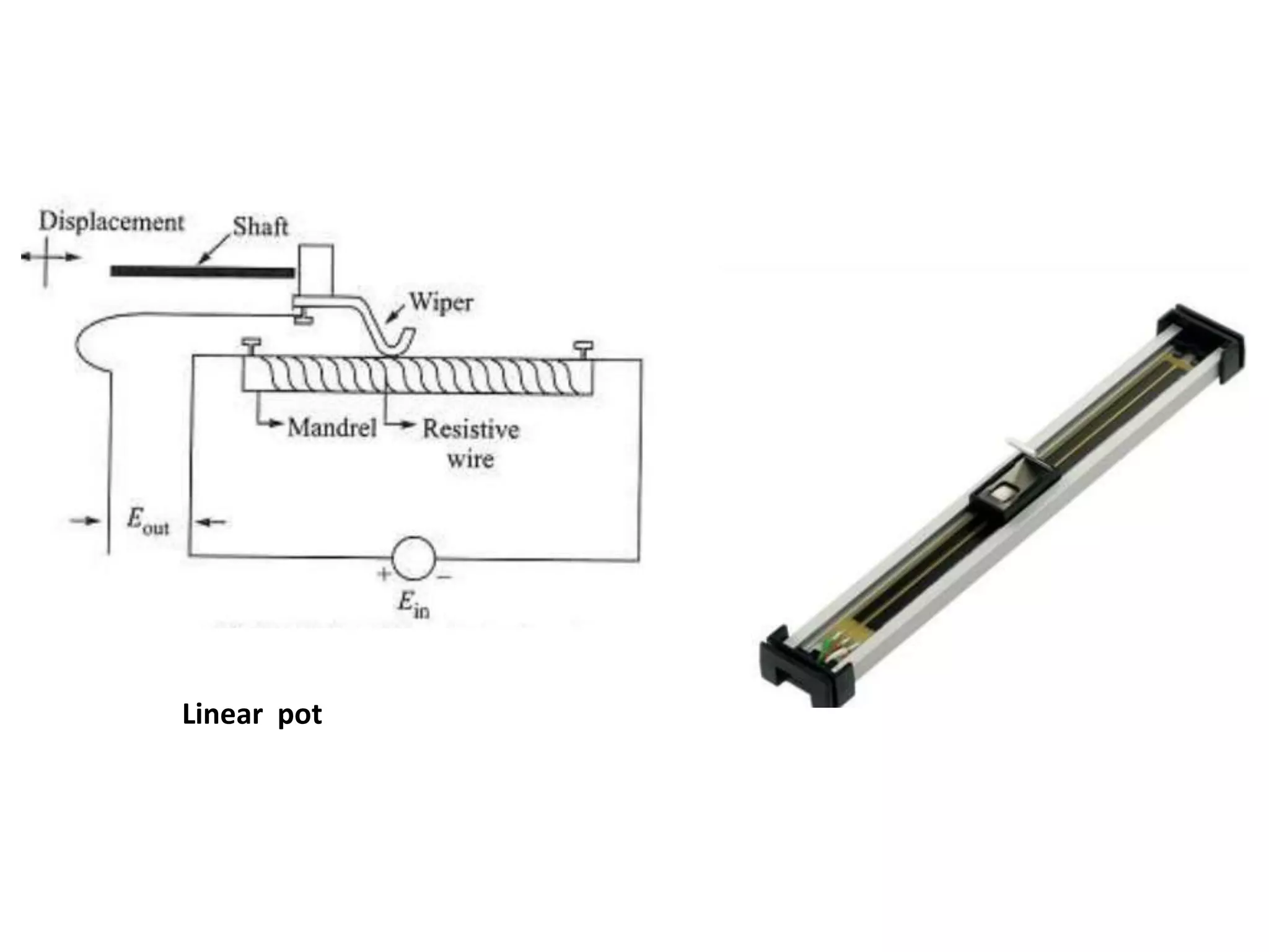 sensors and transducers Module 1 n 2 | PPTX | Chemistry | Science