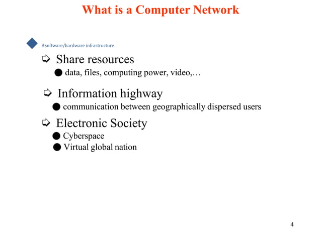 Modue 1 part 1 of computer networks for your university exams | PDF | Computer Networking ...