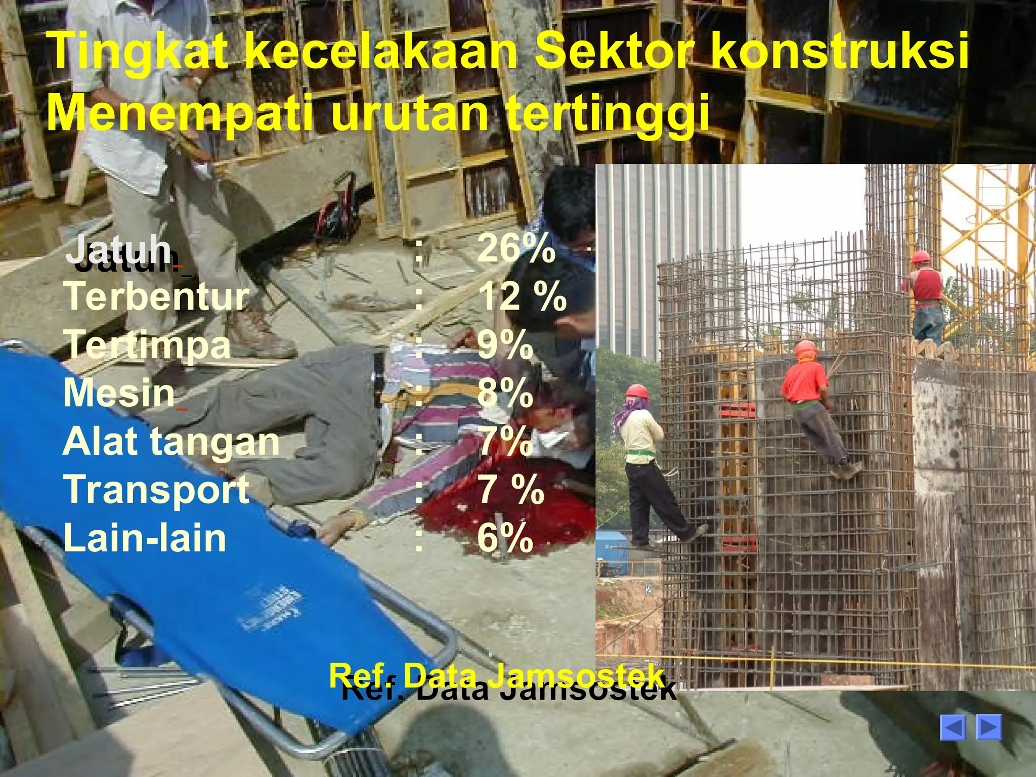 MODUL-06-K3-PROYEk konstruksi keselamatan kesehatan kerja.ppt