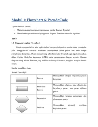 Modul 1-2 | PDF
