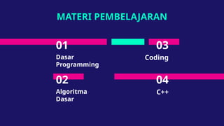 modul1_pemrograman_fundamentals of programming .pptx