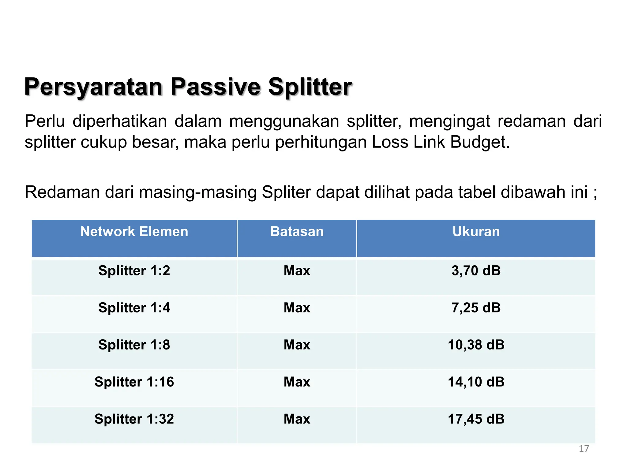 modul-1-konfigurasi-fiber-optic-to-the-home-ftth.pptx